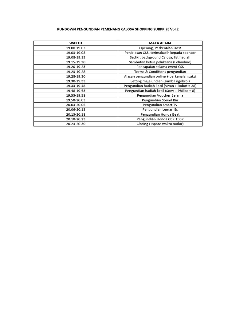 RUNDOWN PENGUNDIAN CSS Vol.2 | PDF