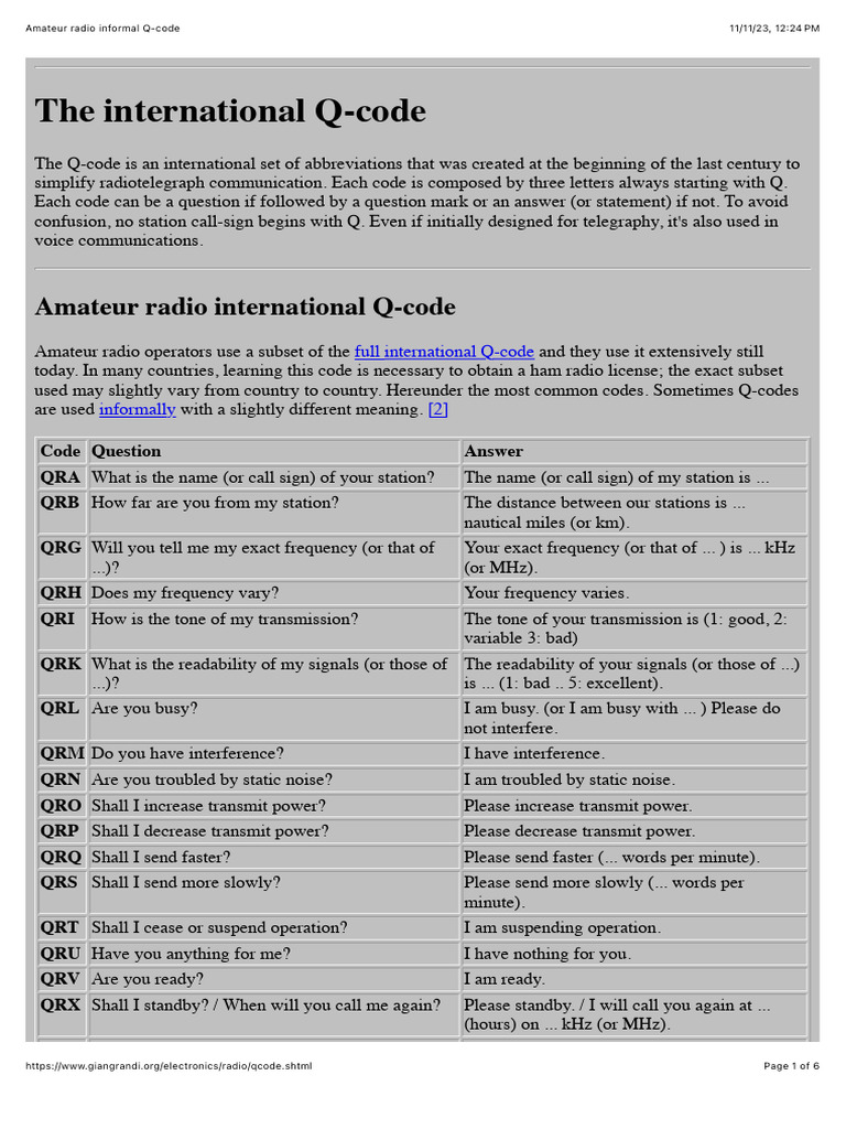 Amateur Radio Informal Q-Code | PDF | Radio | Telecommunications