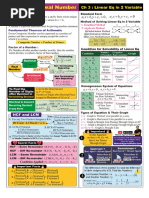 Science LAB MANUAL Class 10 | PDF | Ph | Chemical Reactions
