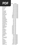 Real Names of Teams in PES 2021 | PDF | English Football League ...