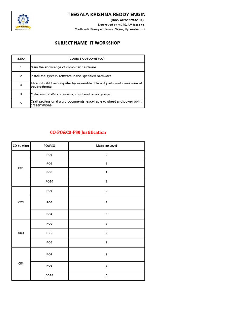 Itws Attainments Cse | PDF | Databases | Information Retrieval