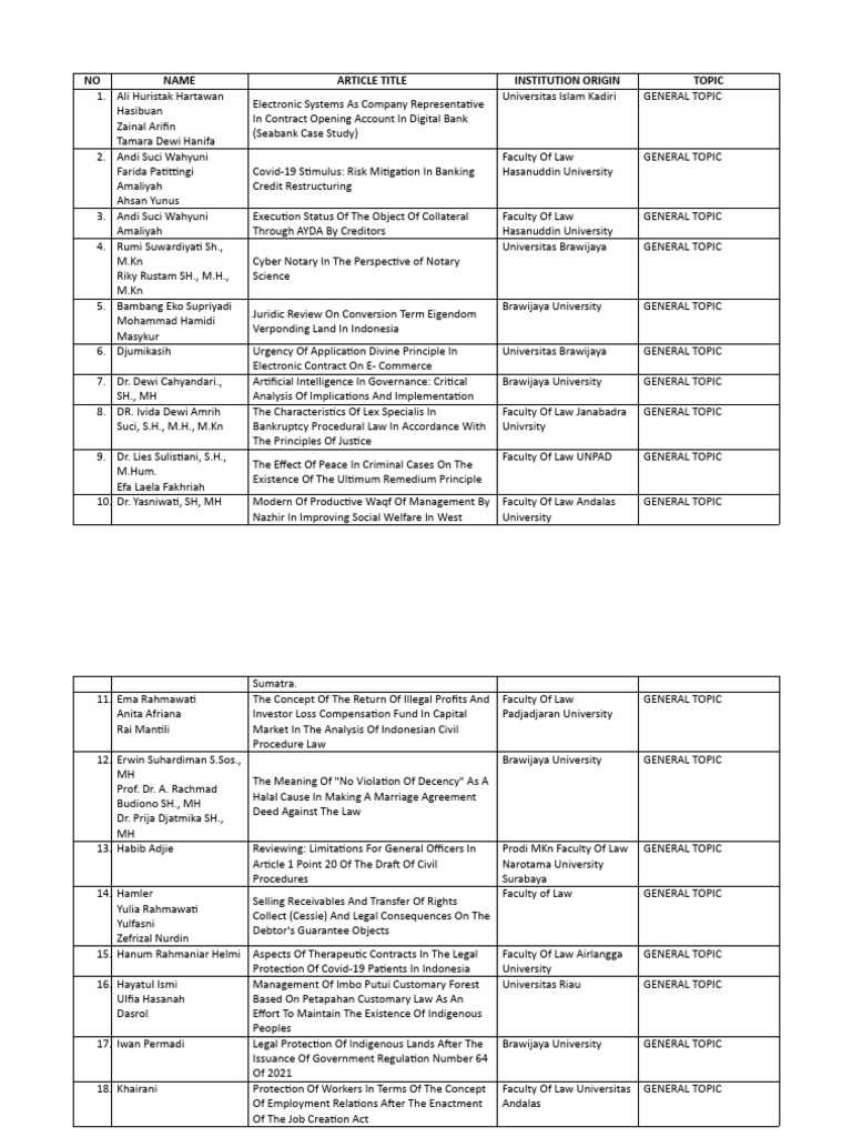 General Topic 27 | PDF | Justice | Crime & Violence