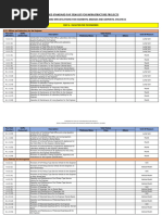DPWH Road Design Standards | PDF