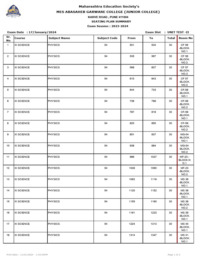 Exam Seating Plan for XI Science | PDF
