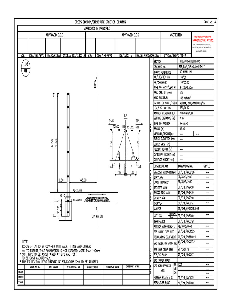 Bracket Assembly Specifications Document | PDF | Rail Transport | Machines