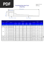 2-7/8'' EUE 8RD - 3.668'' X 2.441'': Tubing Specification & Performance ...