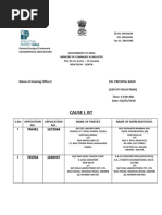 CESTAT Mumbai Cause List - 29 Sep 2025 | PDF | Government Of India