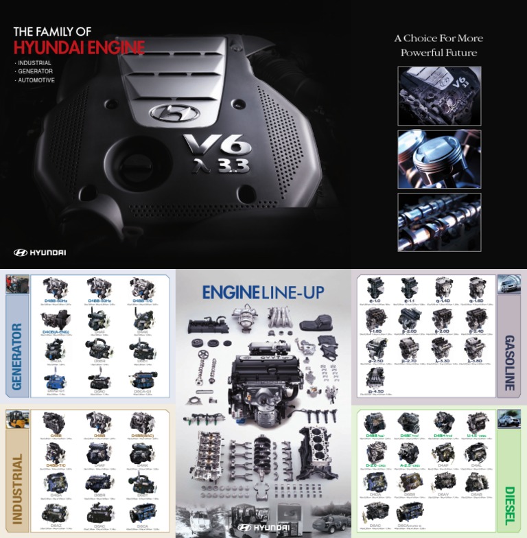 Catalogo Hyunday Engines | PDF