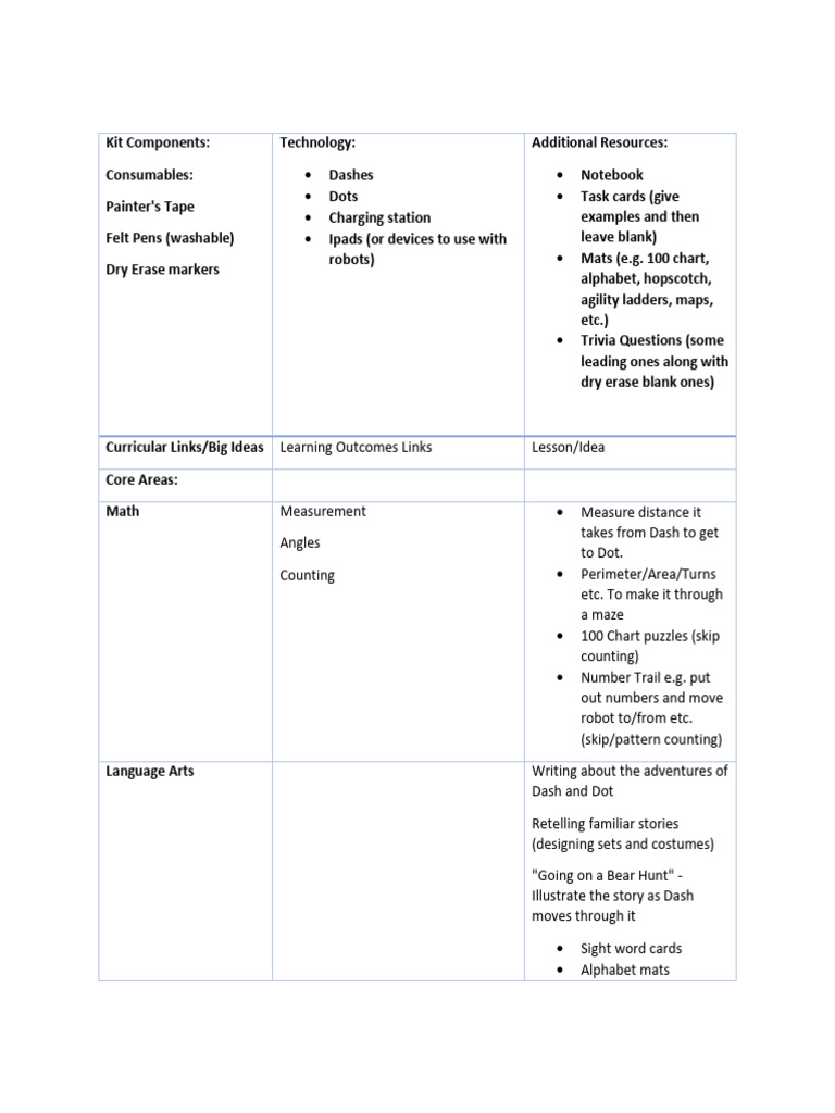 Dash Step 5 | PDF | Robot | Robotics