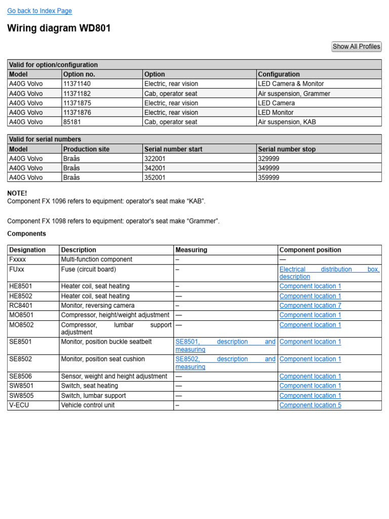 WD801 | PDF | Motor Vehicle | Wheeled Vehicles