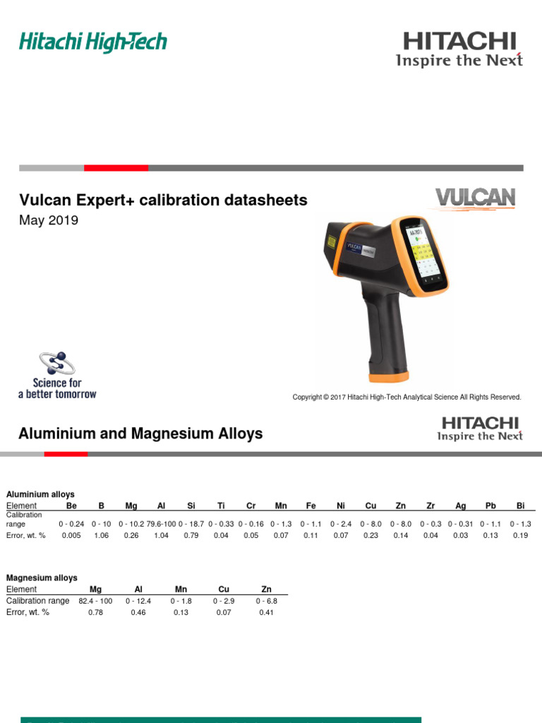 Vulcan Expert+ Calibration Overview | PDF | Manganese | Titanium