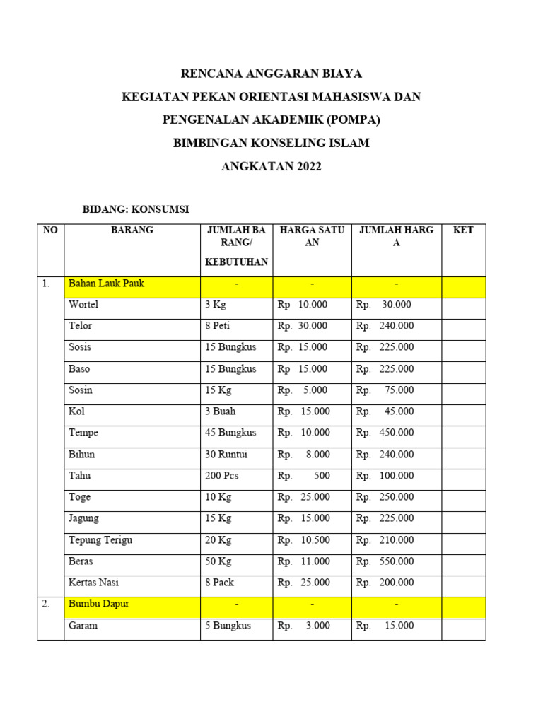 Rab Konsumsi 2022 Fix | PDF