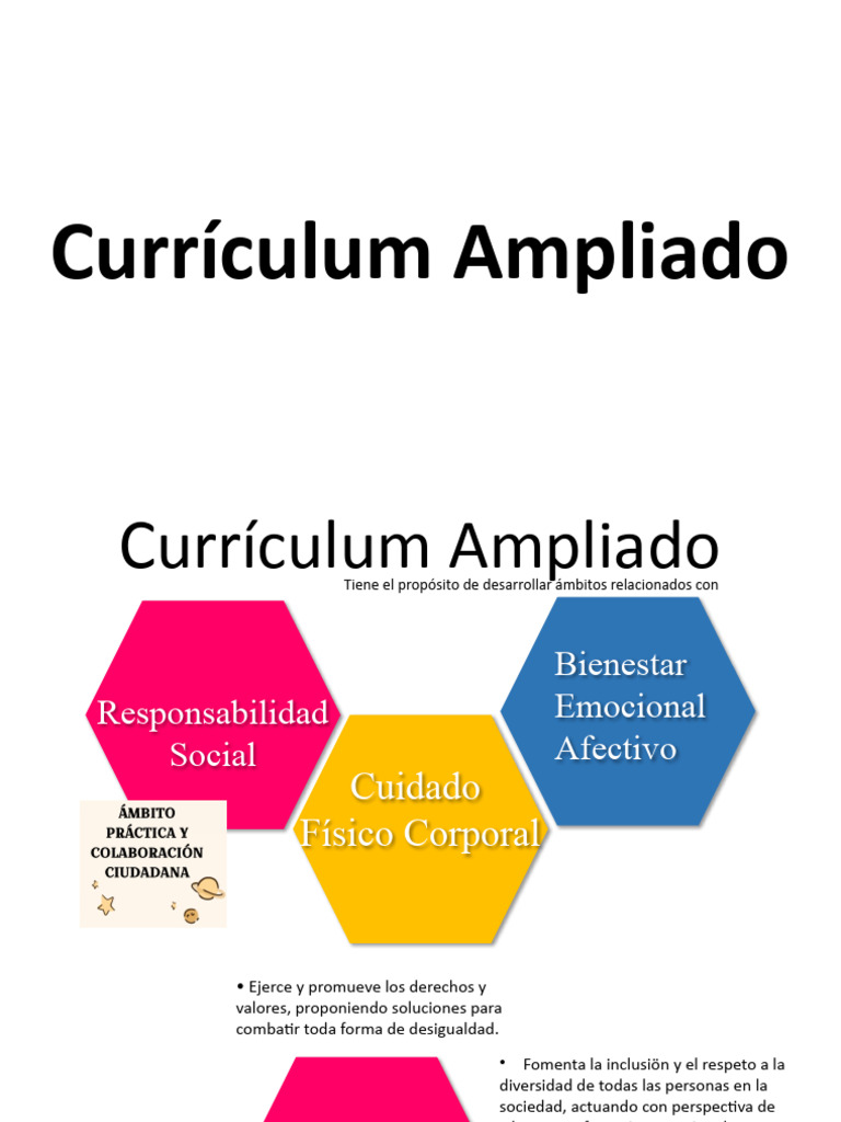 Curriculum Ampliado | PDF | Plan de estudios | Inclusión (Educación)