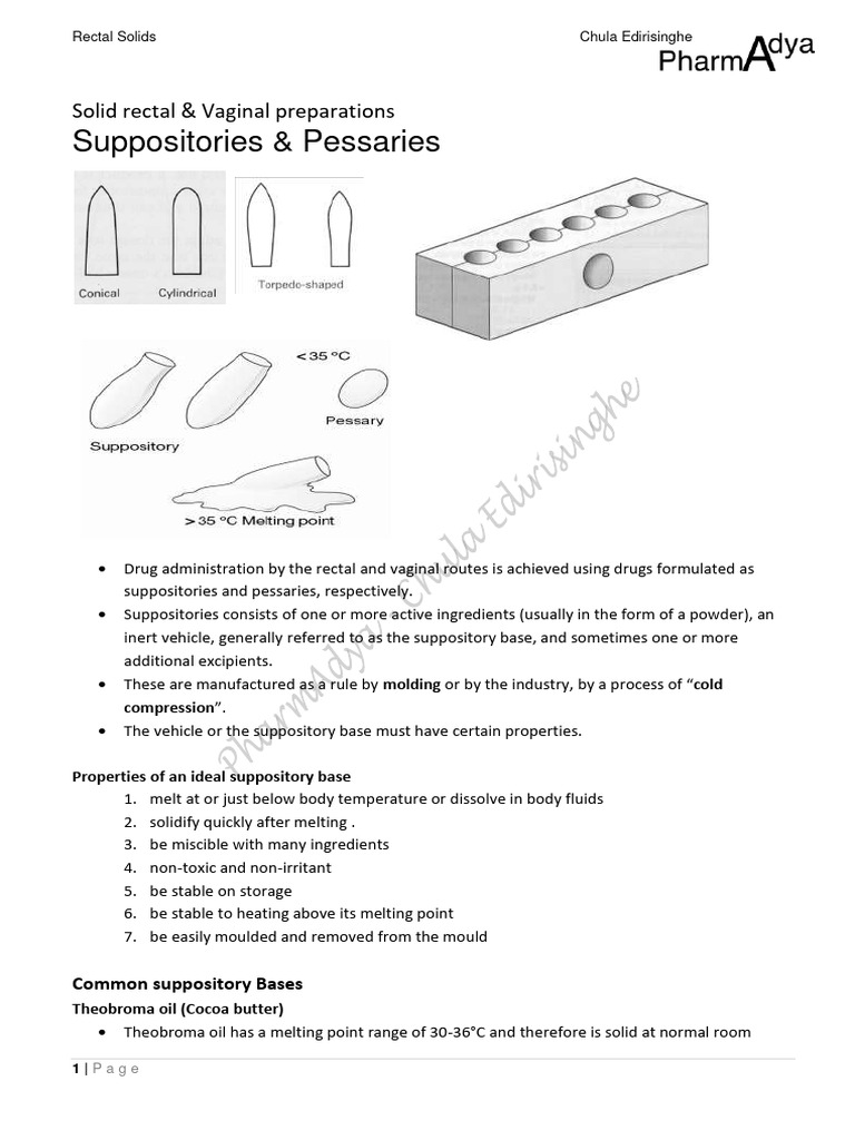 Tute Suppositories | PDF | Glycerol | Rectum