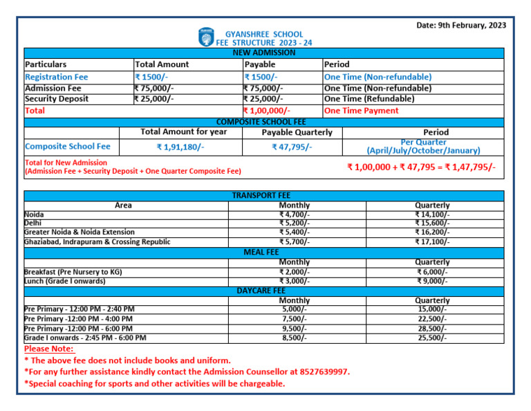 Gyanshree School Fee Structure 2023-24 | PDF | Fee | Meal