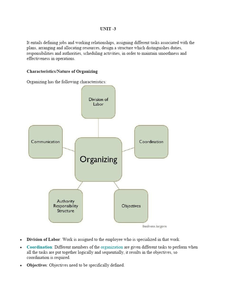 FOM UNIT 3 | PDF | Organizational Structure | Decentralization