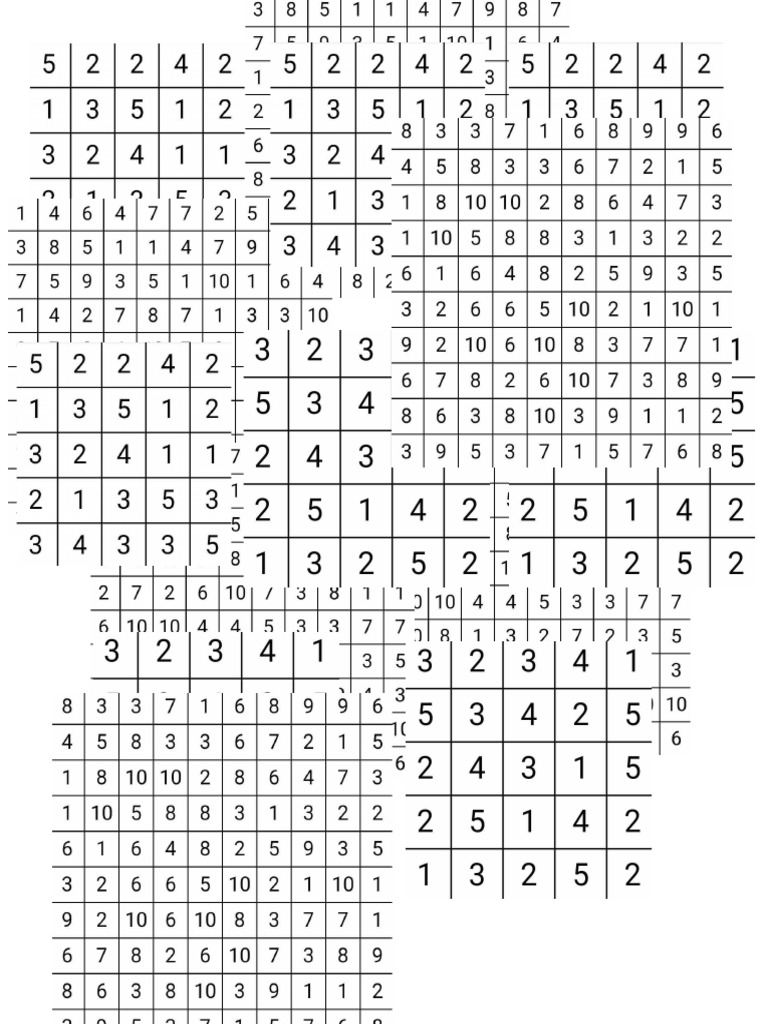 Mathematics 2 Rev | PDF