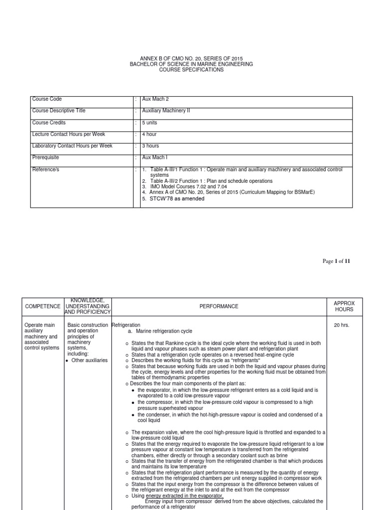Annex B BSMarE Course Specifications For Auxiliary Machinery II | PDF ...