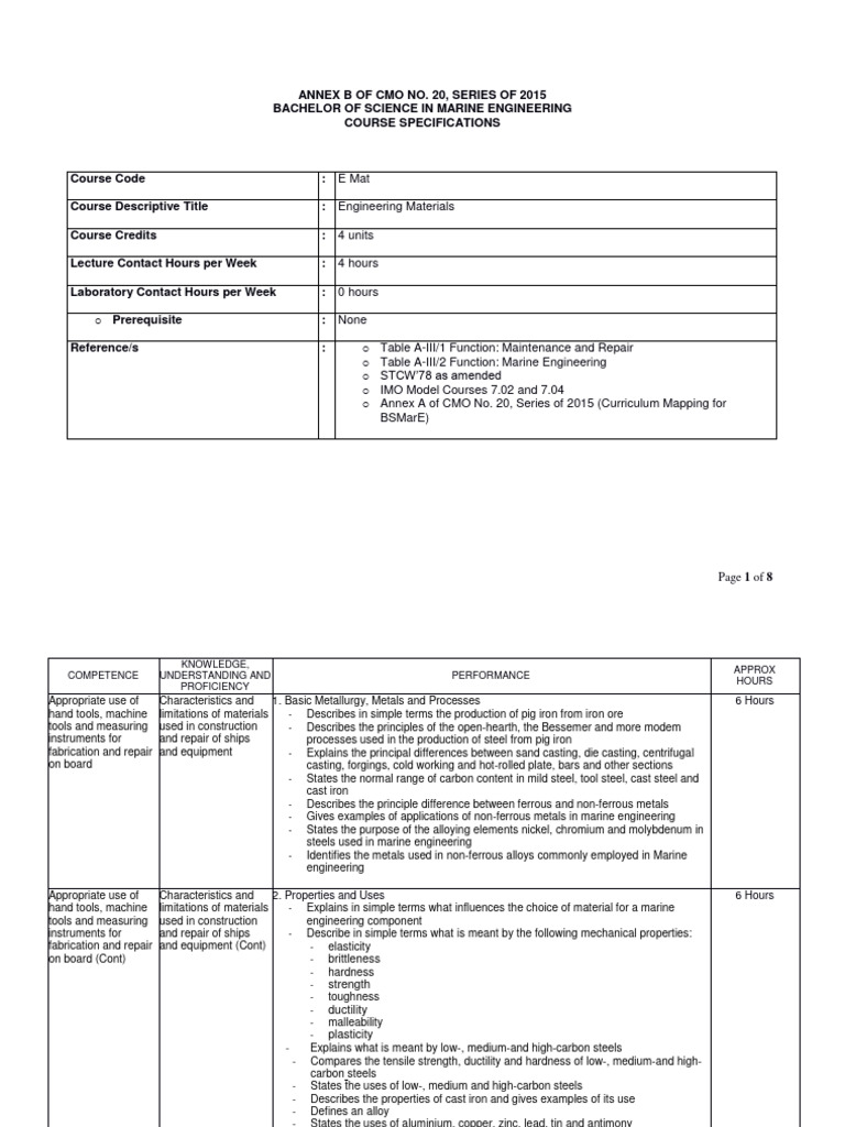 Annex B BSMarE Course Specifications For Engineering Materials | PDF | Elasticity (Physics ...