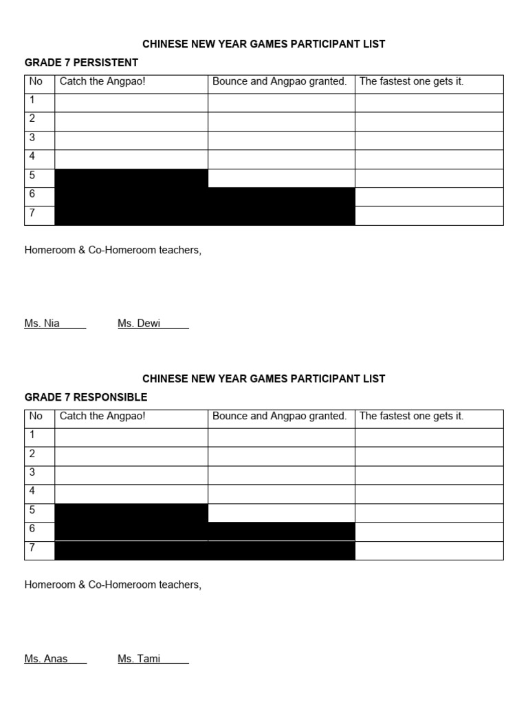 CNY - Participant List | PDF