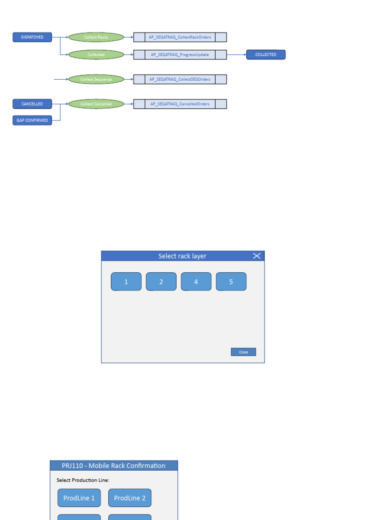 RBE Iter2 | PDF | Computing | Computer Engineering