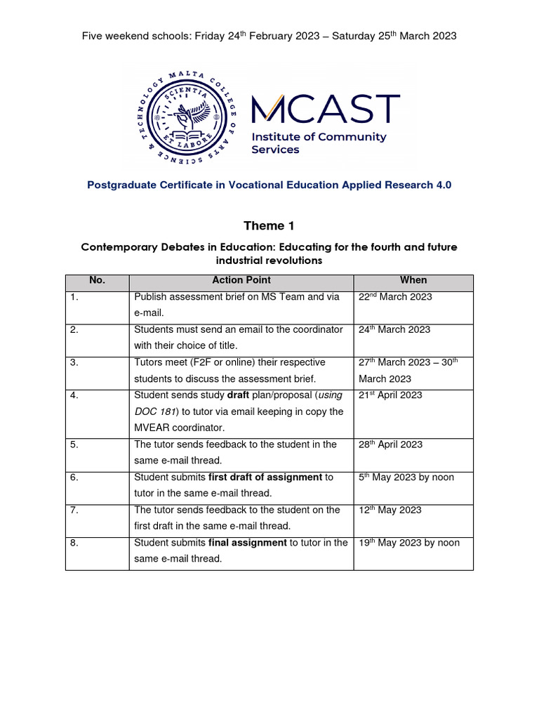 Assessment Timeline Theme 1 AS PGCert Feb 2023 Student Final Version ...