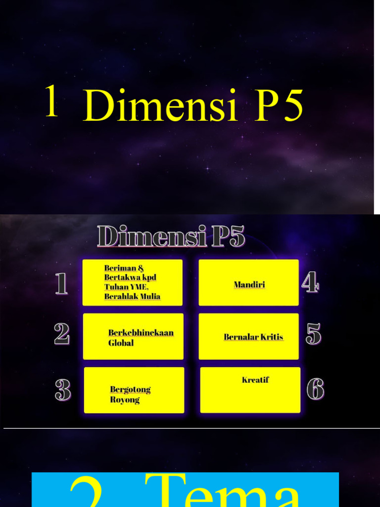 Konsep Dan Praktik P5. | PDF