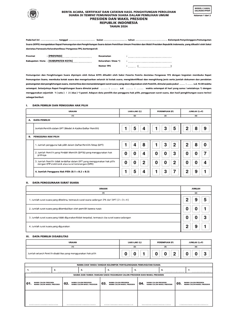 Salinan C Hasil PPWP 3328122011002 | PDF