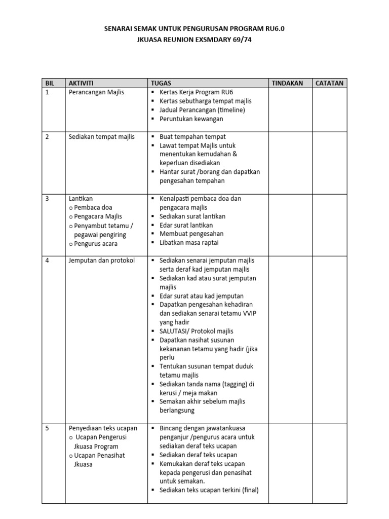 Senarai Semak Penganjuran Majlis | PDF