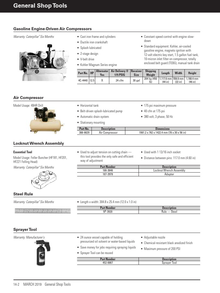 General Shop Tools | PDF | Pipe (Fluid Conveyance) | Manufactured Goods