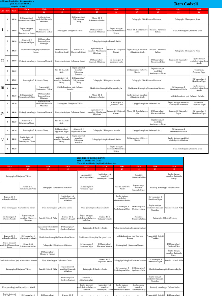 T2-Cedvel-2023-24 (II Kurs) | PDF