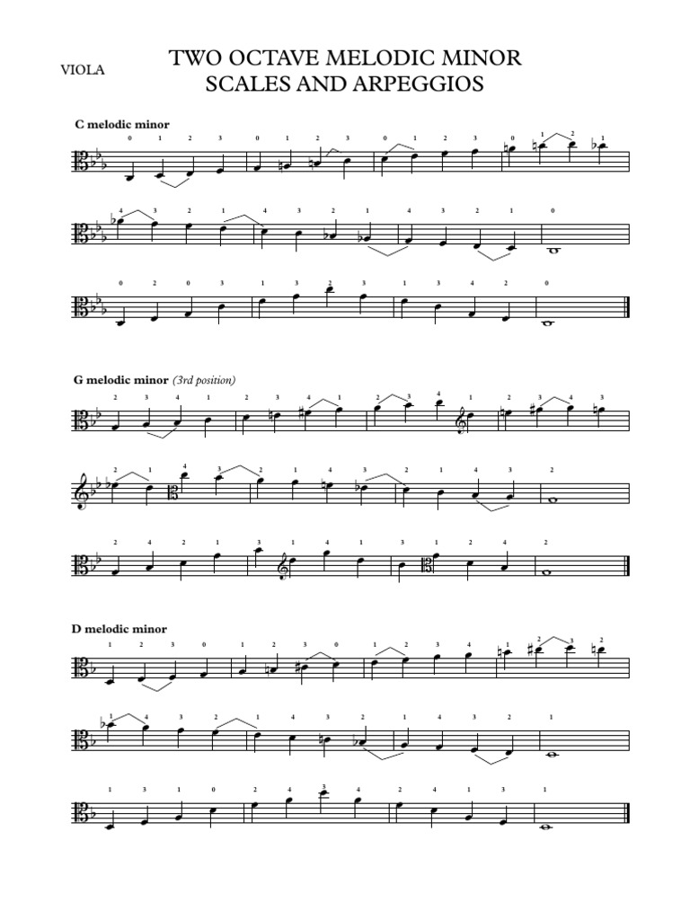 Cda Hs - Two Octave Minor Scales Viola | PDF