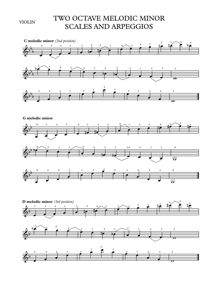 Cda Hs - Two Octave Minor Scales Violin | PDF