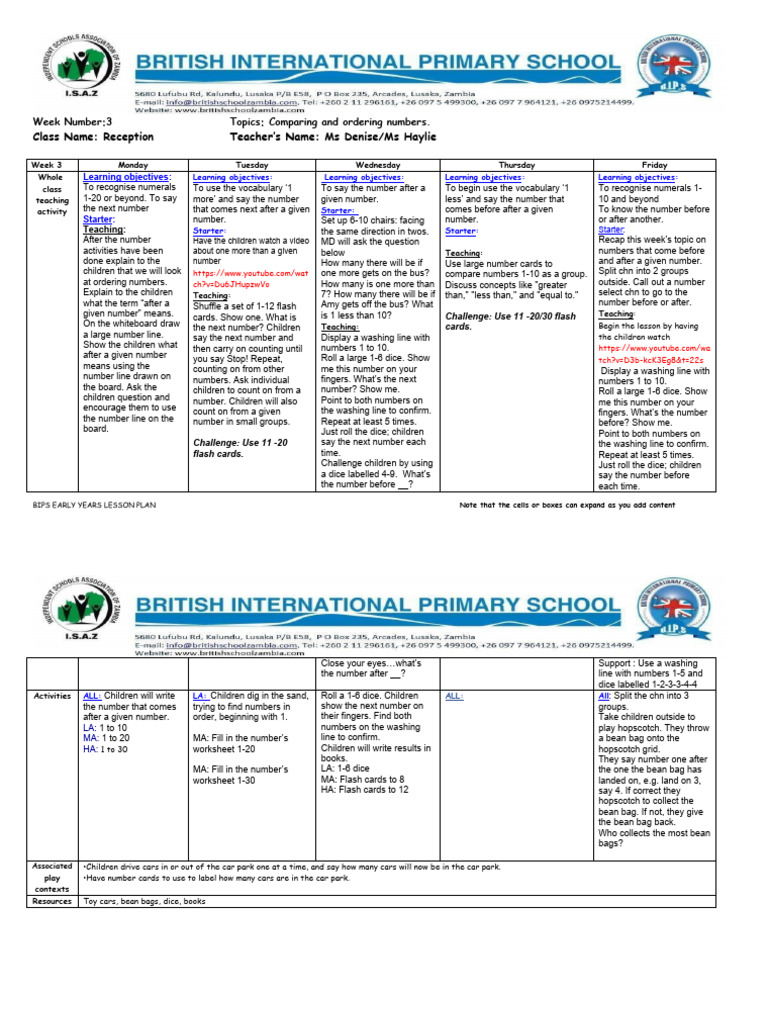 Early Years Number Learning Plan | PDF | Learning