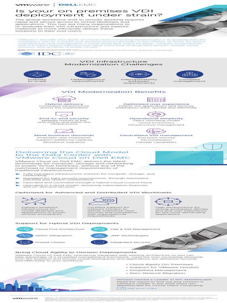 Vmware Vdi Modernization Infographic | PDF