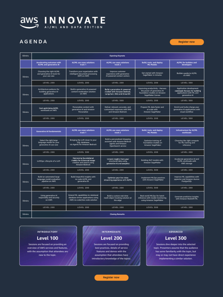 Aws Innovate Aiml and Data Edition Agenda | Download Free PDF | Amazon Web Services ...