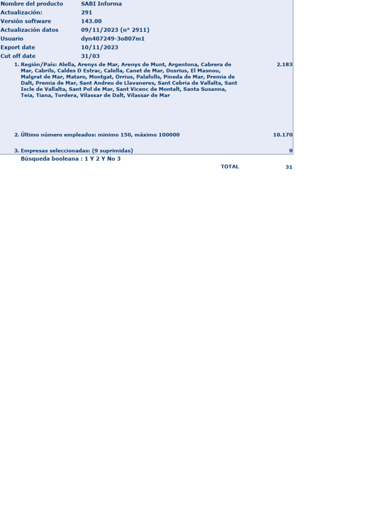 Exercici KPI Indicadors Excel | PDF | Comercio | Ciencias fisicas