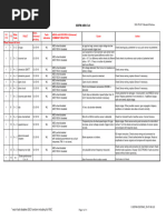 ABS Blink Codes | PDF | Anti Lock Braking System | Vehicles