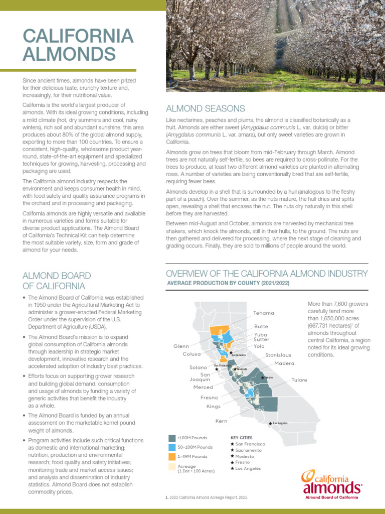 ABC Techincal Toolkit 2023 | PDF | Almond | Peach