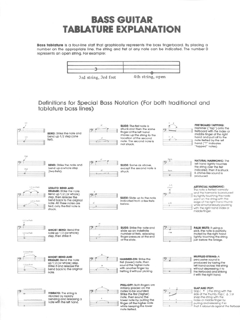Metallica Kill All Bass Tablature | PDF