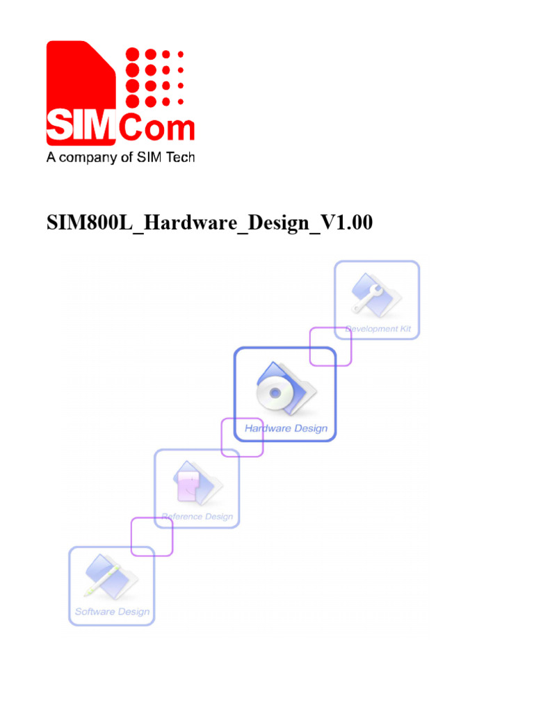 Datasheet - SIM800L | PDF