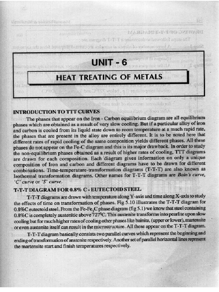 Heat Treating of Metals | PDF