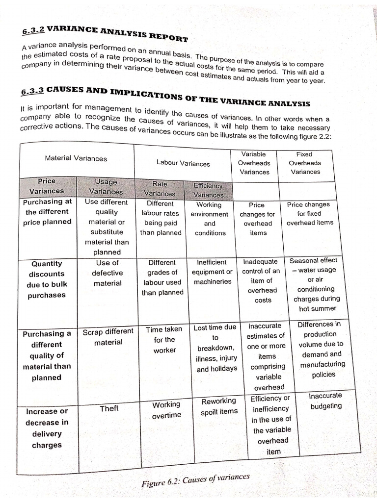 Causes of Variance | PDF