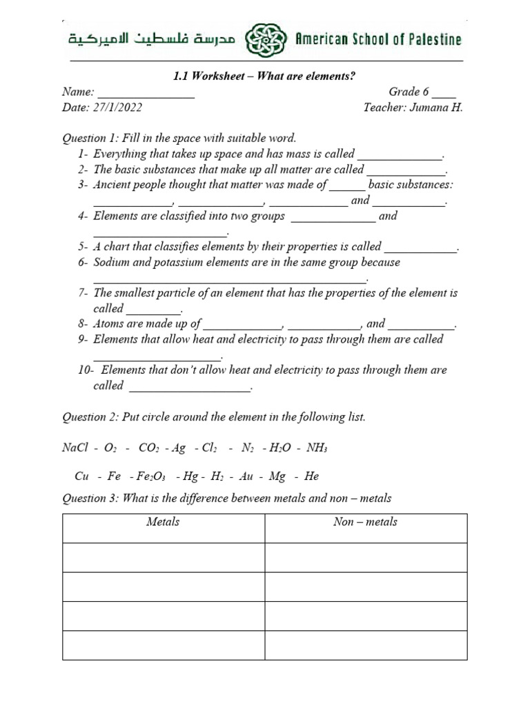 Elements and Their Properties Worksheet | PDF | Chemical Elements | Proton