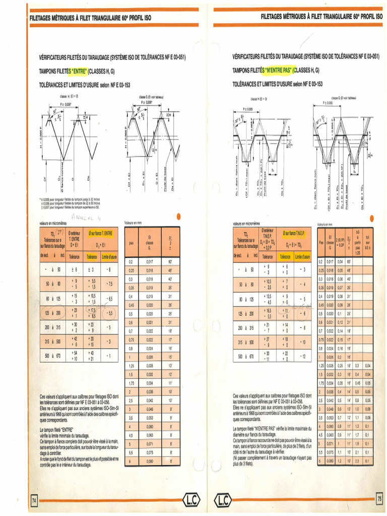 Tolerances TFD | PDF