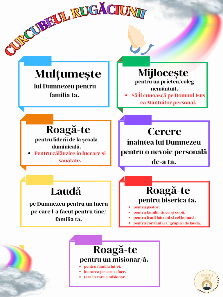 Curcubeul Rugaciunii 1 | PDF