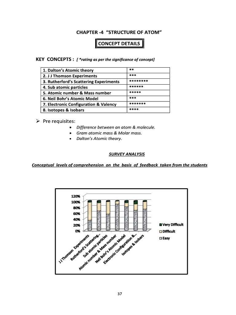 Chapter 4 Class 9th | PDF