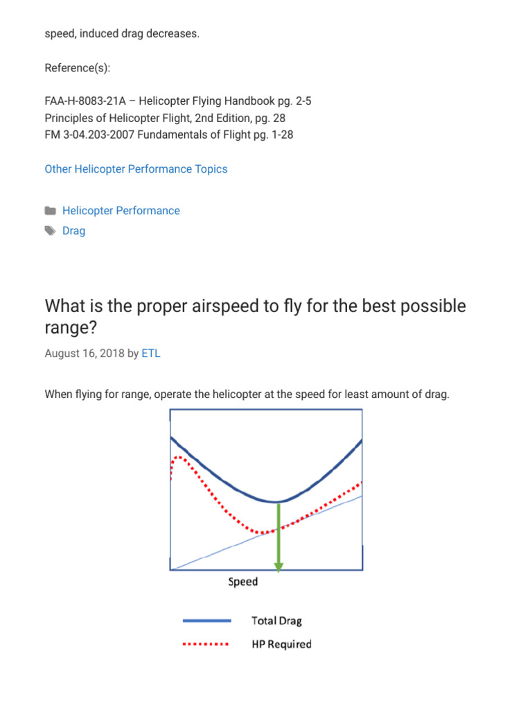 What Is The Proper Airspeed To Fly For The Best Possible Range - and ...