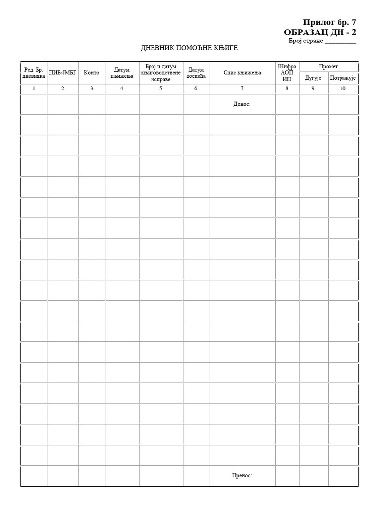Prilog Br. 7 - Obrazac DN-2 | PDF