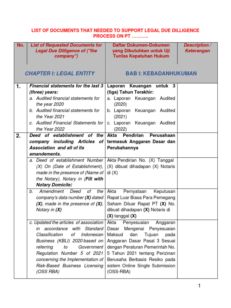List of Documents Draft (LDD Purposed) Text | PDF | Arbitration | Taxes